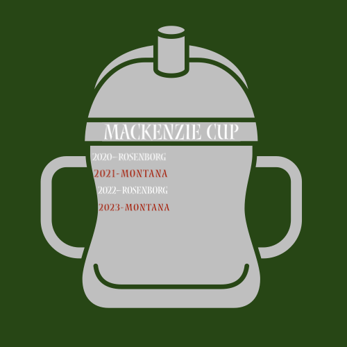 Past Seasons – MacKenzie Boys' Boot Room